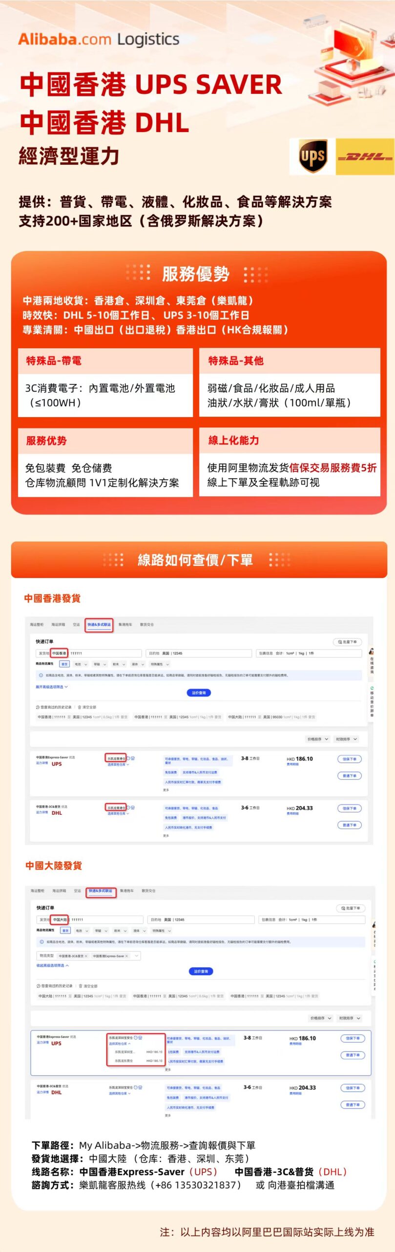 阿里巴巴國際站｜中國阿里物流路線更新 - 波特電商行銷
